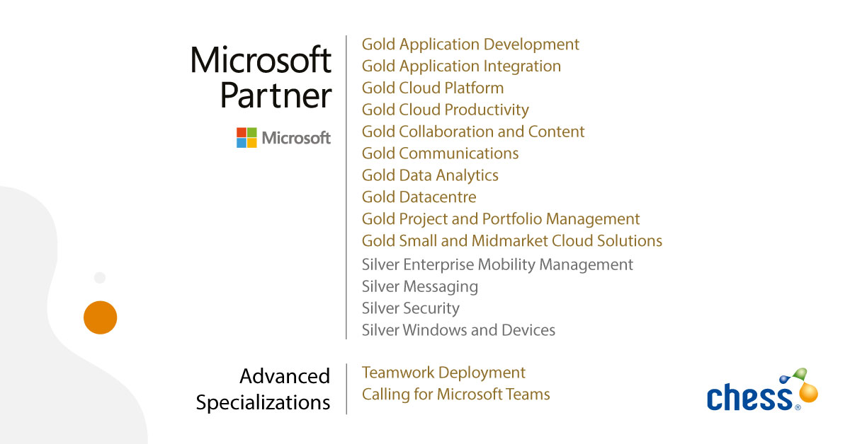 Microsoft awards Chess | Manchester Digital