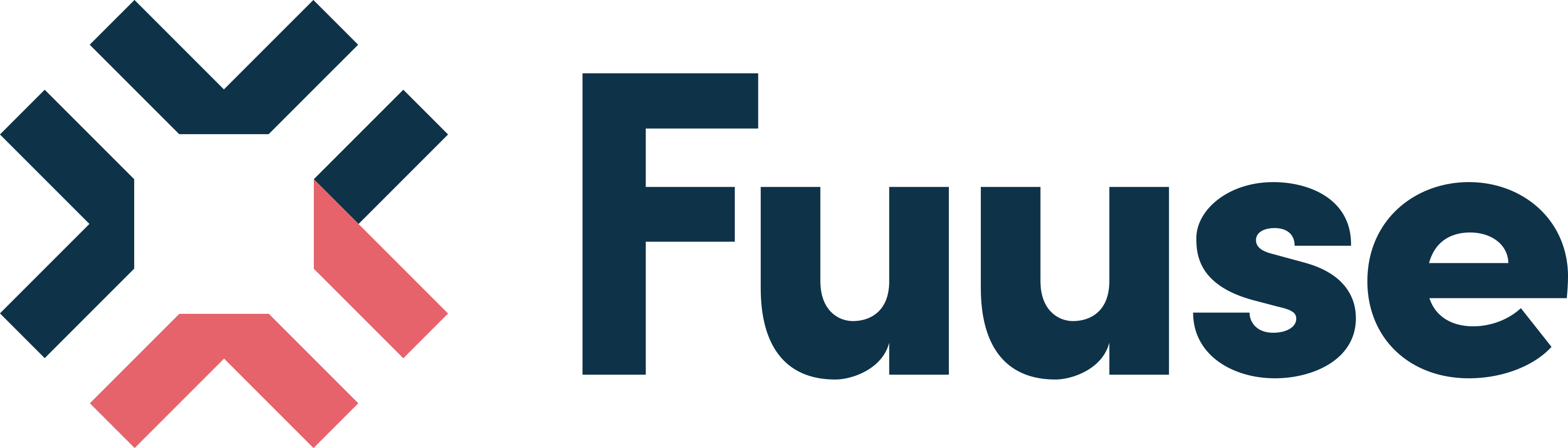Fuuse Limited | Manchester Digital