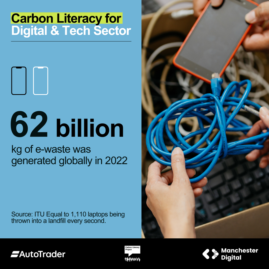 Carbon Literacy Toolkit | Manchester Digital